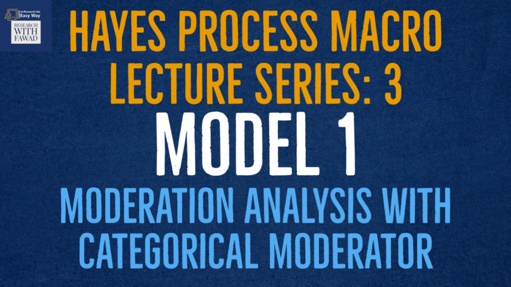 Hayes Process Macro - Model 1b - Moderation with Categorical Moderator and Continuous IV and DV ...